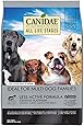 Amazon.com: CANIDAE All Life Stages Platinum Less Active Dog Dry Food ...