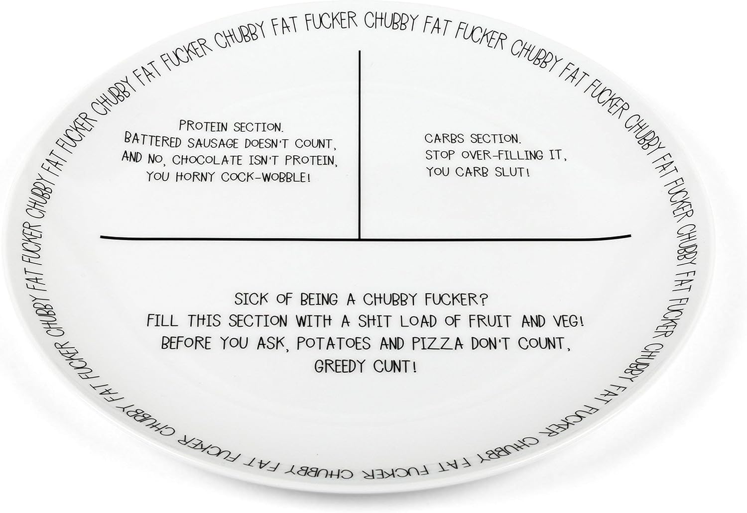 DM Novelties The Fat Plate Weight Loss Diet Portion Plate Novelty ...