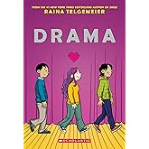 Amazon.com: Guts: A Graphic Novel: 9780545852500: Telgemeier, Raina: Books