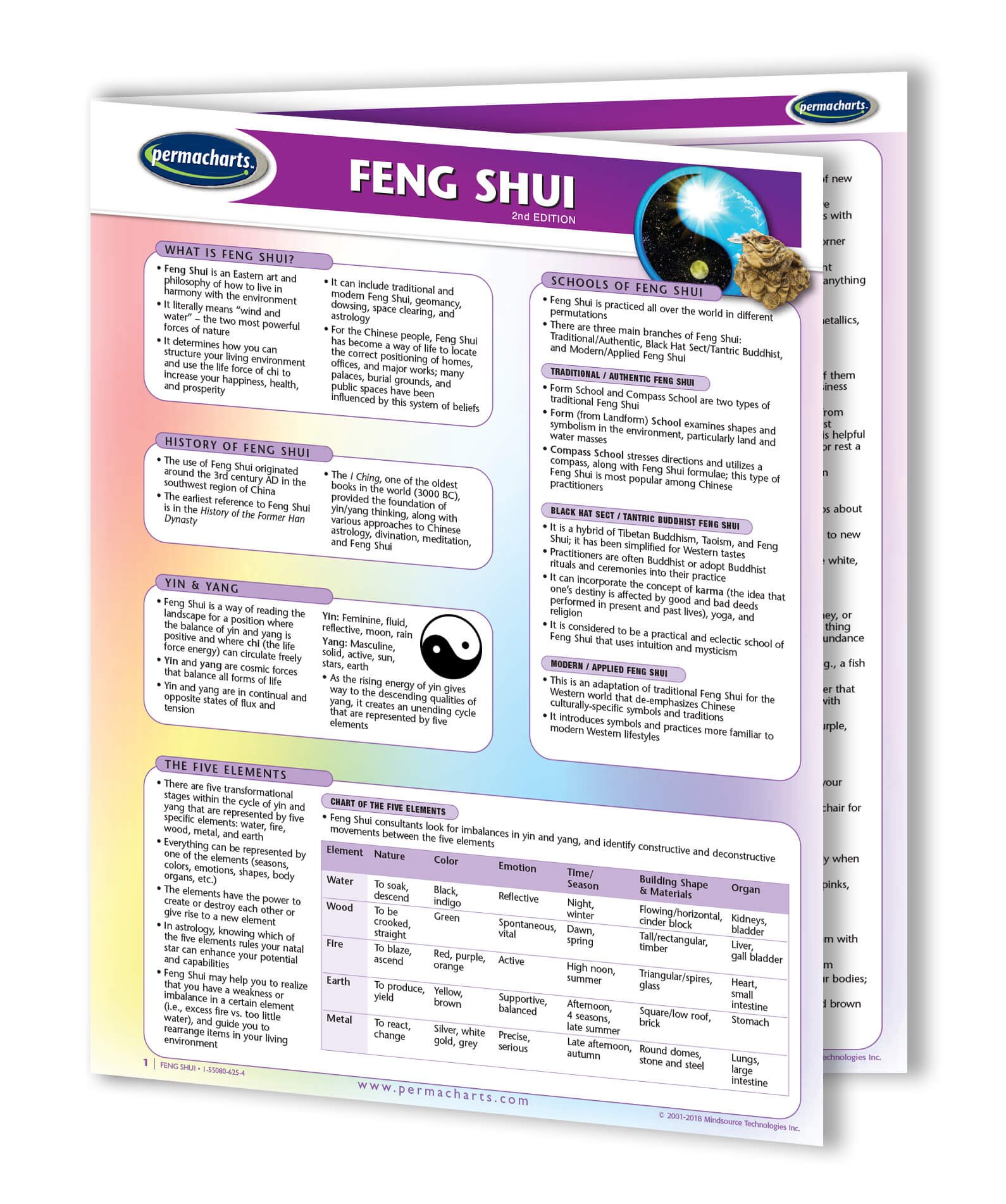 Mua Feng Shui Guide - Quick Reference Guide by Permacharts trên Amazon Mỹ chính hãng 2024 | Fado