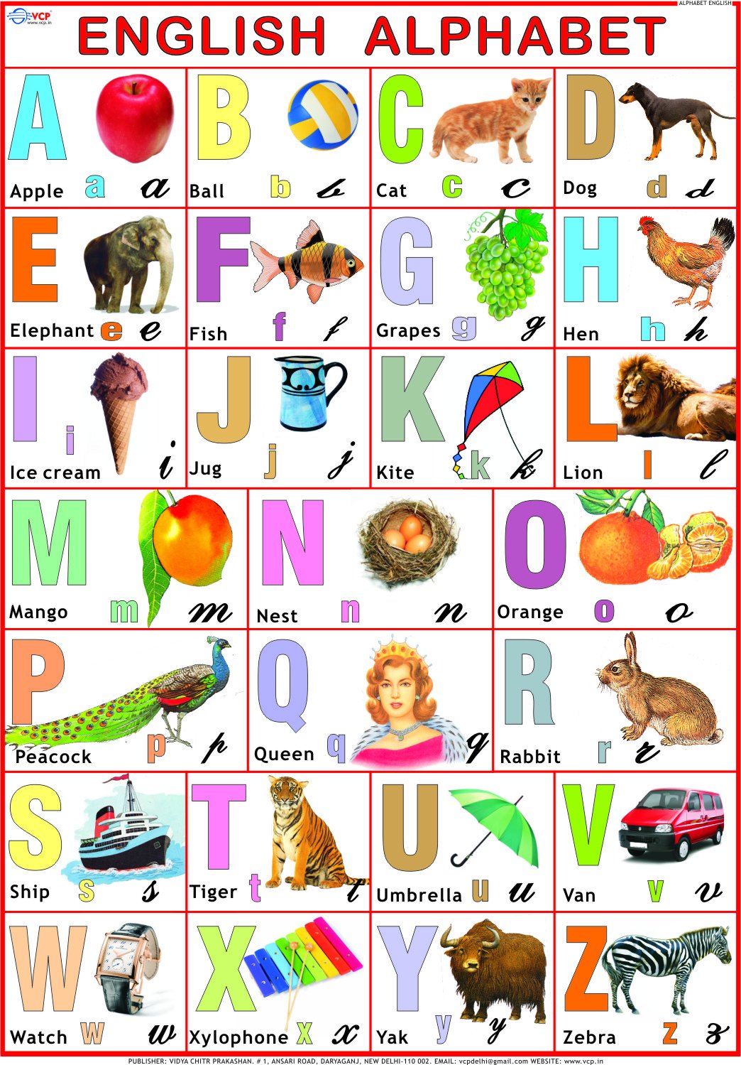 English Letters Alphabet Chart For Kids Images And Photos Finder