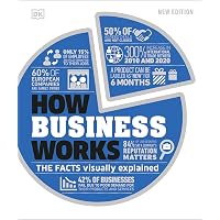 How Philosophy Works: The Concepts Visually Explained (DK How Stuff ...