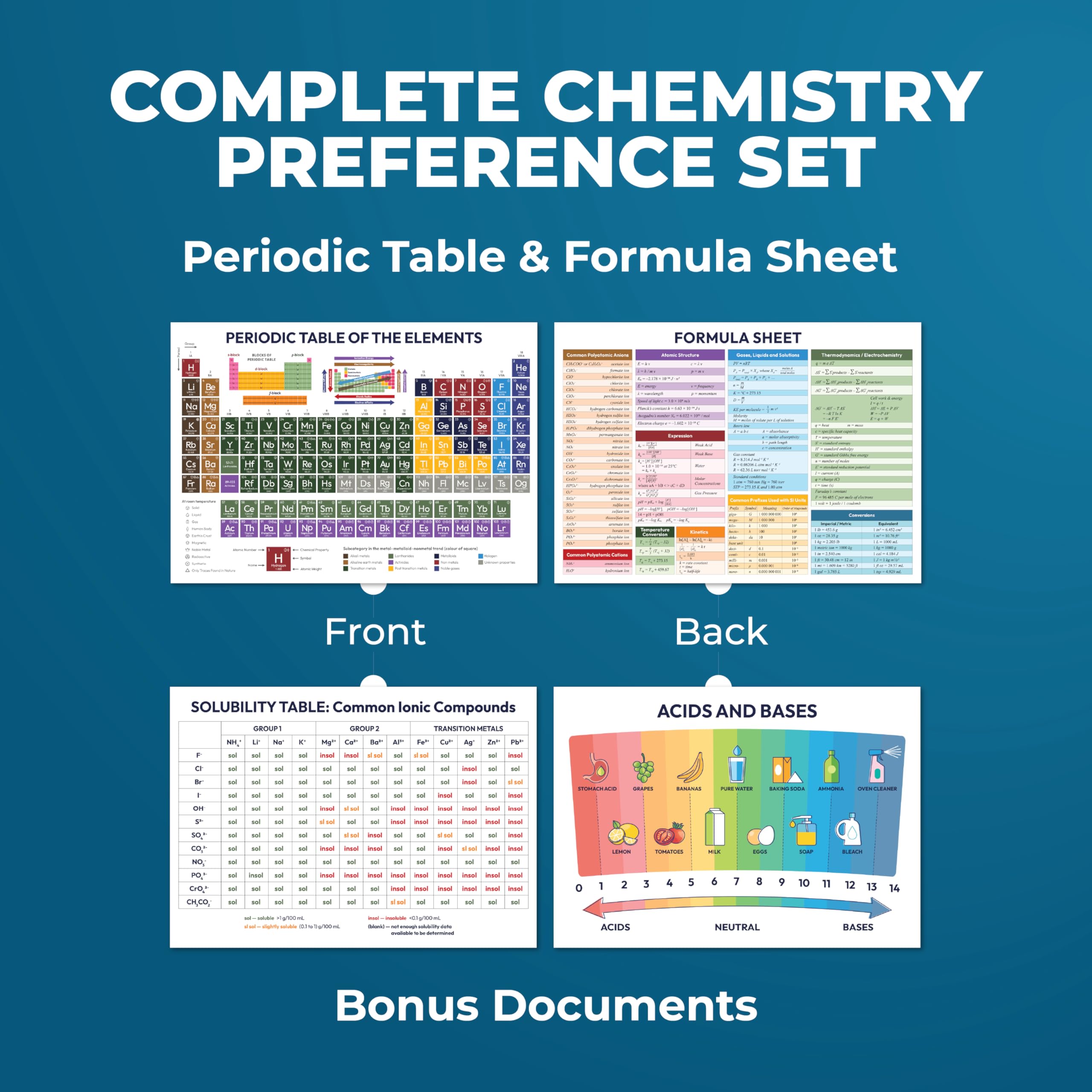 Mua EXCOOL CLUB Laminated Periodic Table Of Elements - Chemistry ...