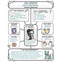 Amazon.com: Graphic Organizer Posters: All-About-Me Web: 30 Fill-in ...