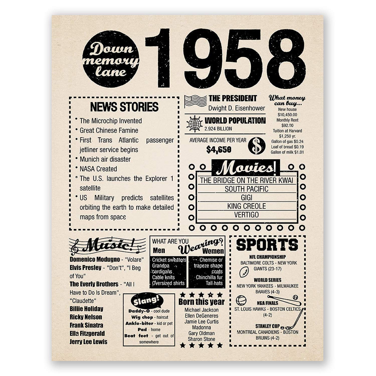 Amazon.com: 8x10 1958 Birthday Gift // Back in 1958 Newspaper Poster ...