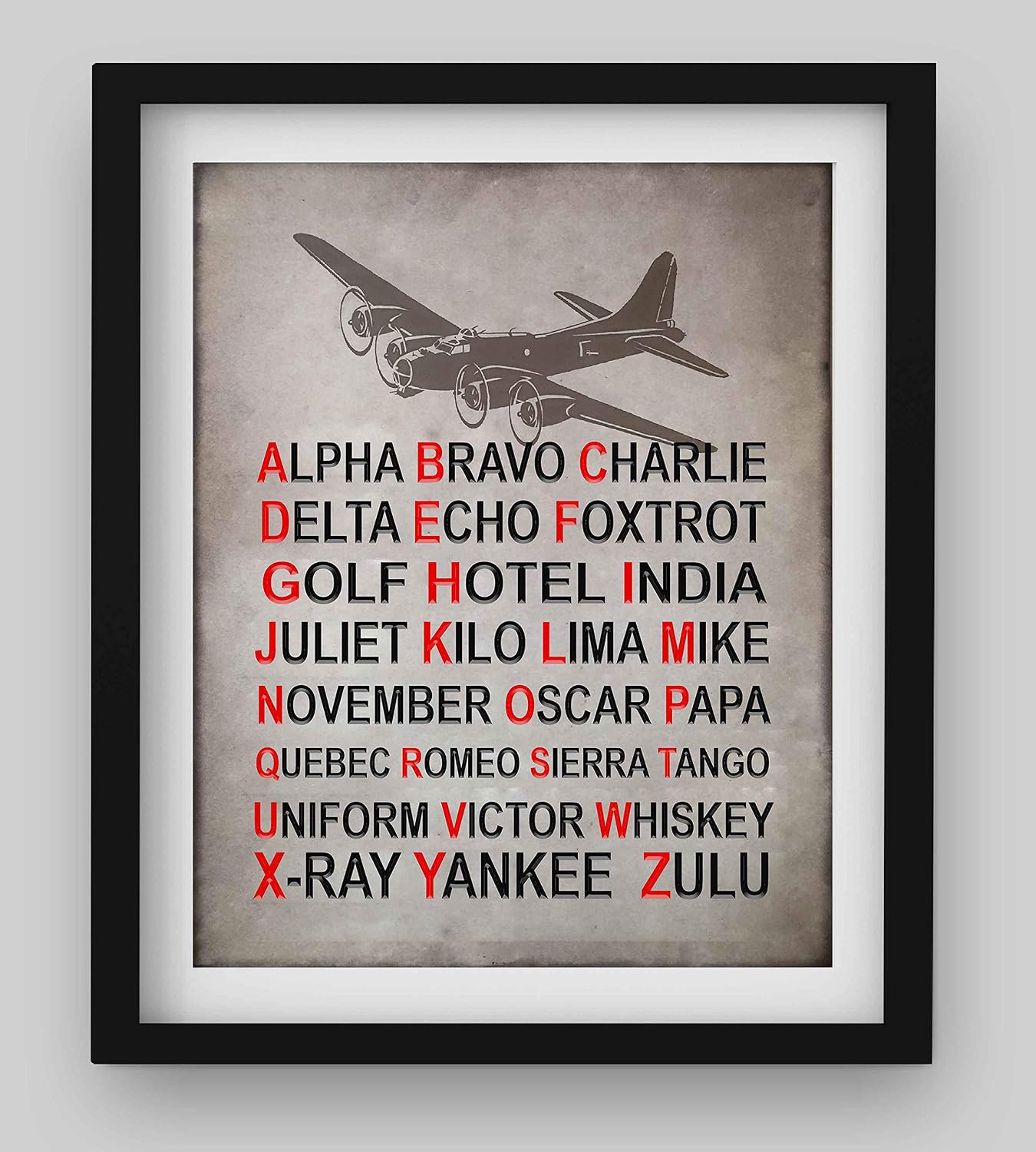 NATO Phonetic Alphabet Poster Military Alphabet Poster Man Cave Decor NATO Phonetic Alphabet Poster Military Alphabet Poster Man Cave Decor