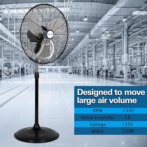 Large Garage Fan