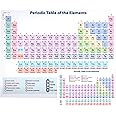 Amazon.com: Periodic Table of Elements Chart - Laminated 9"x12 ...