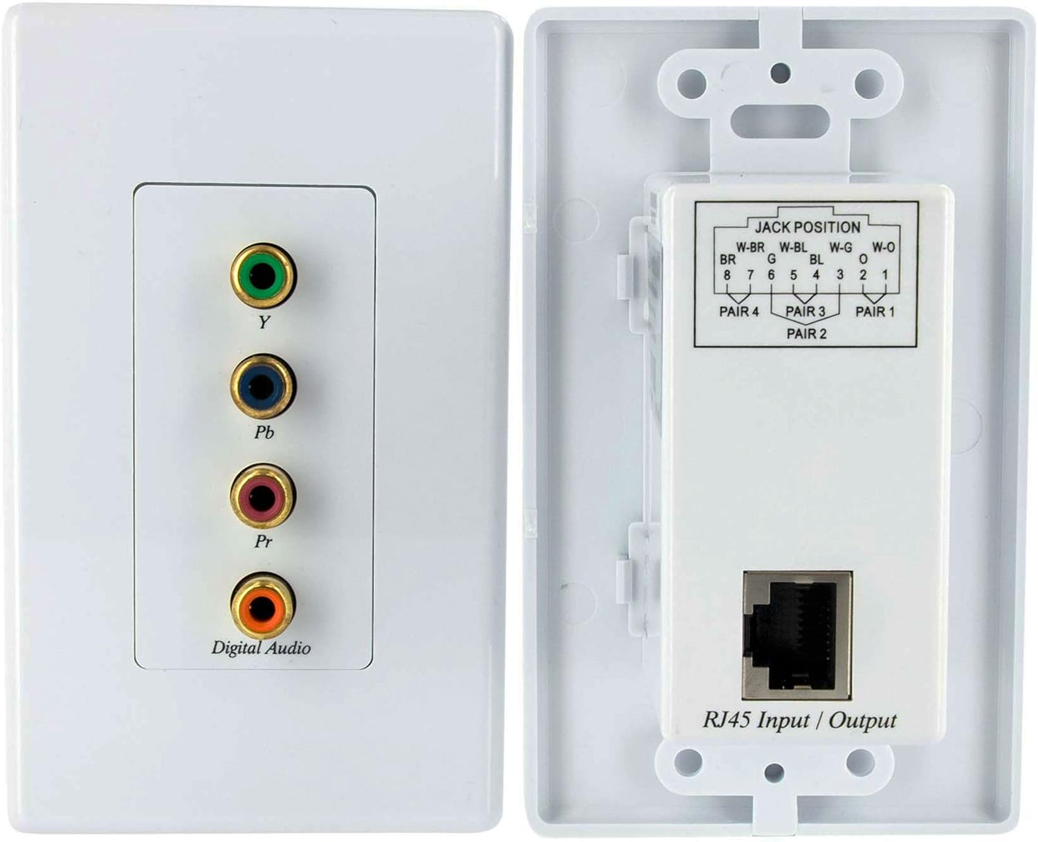 Amazon.com: StarTech.com Component Wall Plate Video Extender Over Cat 5 ...