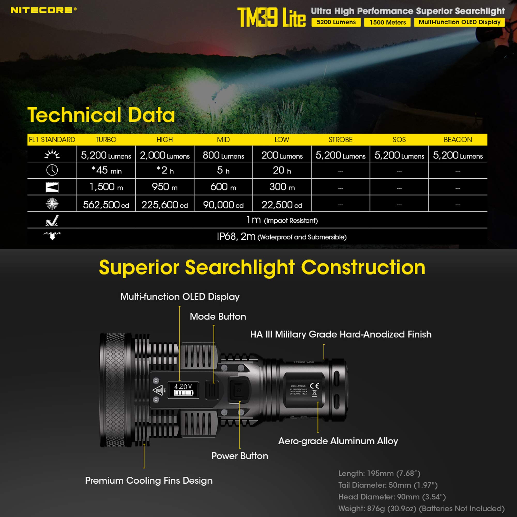 Mua Nitecore TM39 Lite Extreme Long Throw Rechargeable Flashlight, 5200 ...