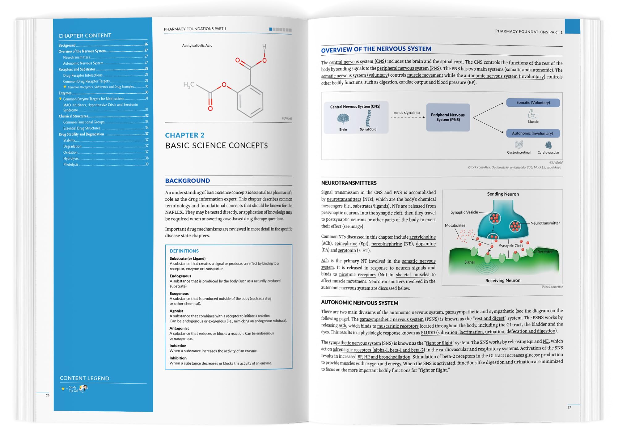 Mua UWorld RxPrep's 2025 NAPLEX Course Book for Pharmacist Licensure ...