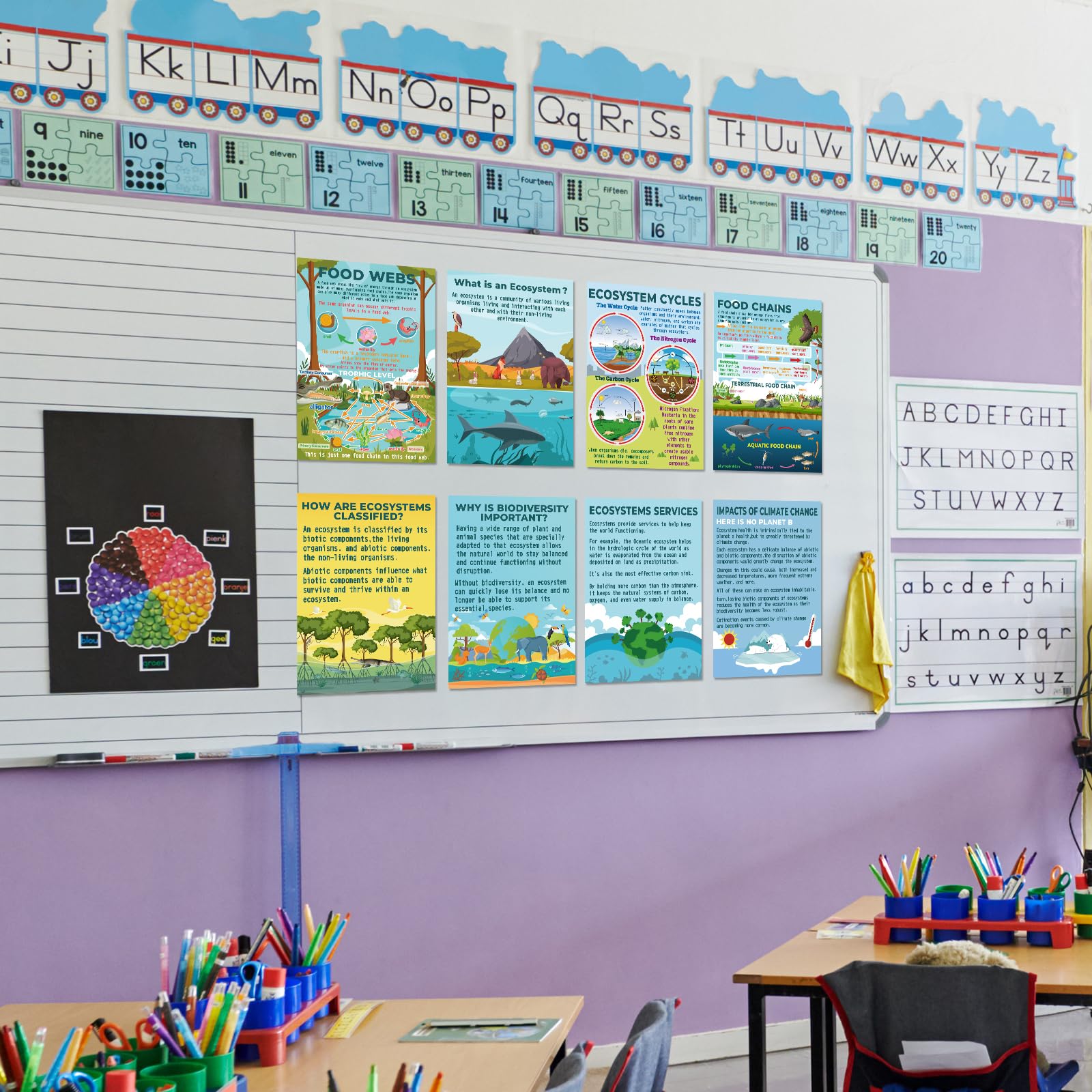 Mua Pasimy 11 Pcs Science Posters for Classroom Ecosystems Teaching ...