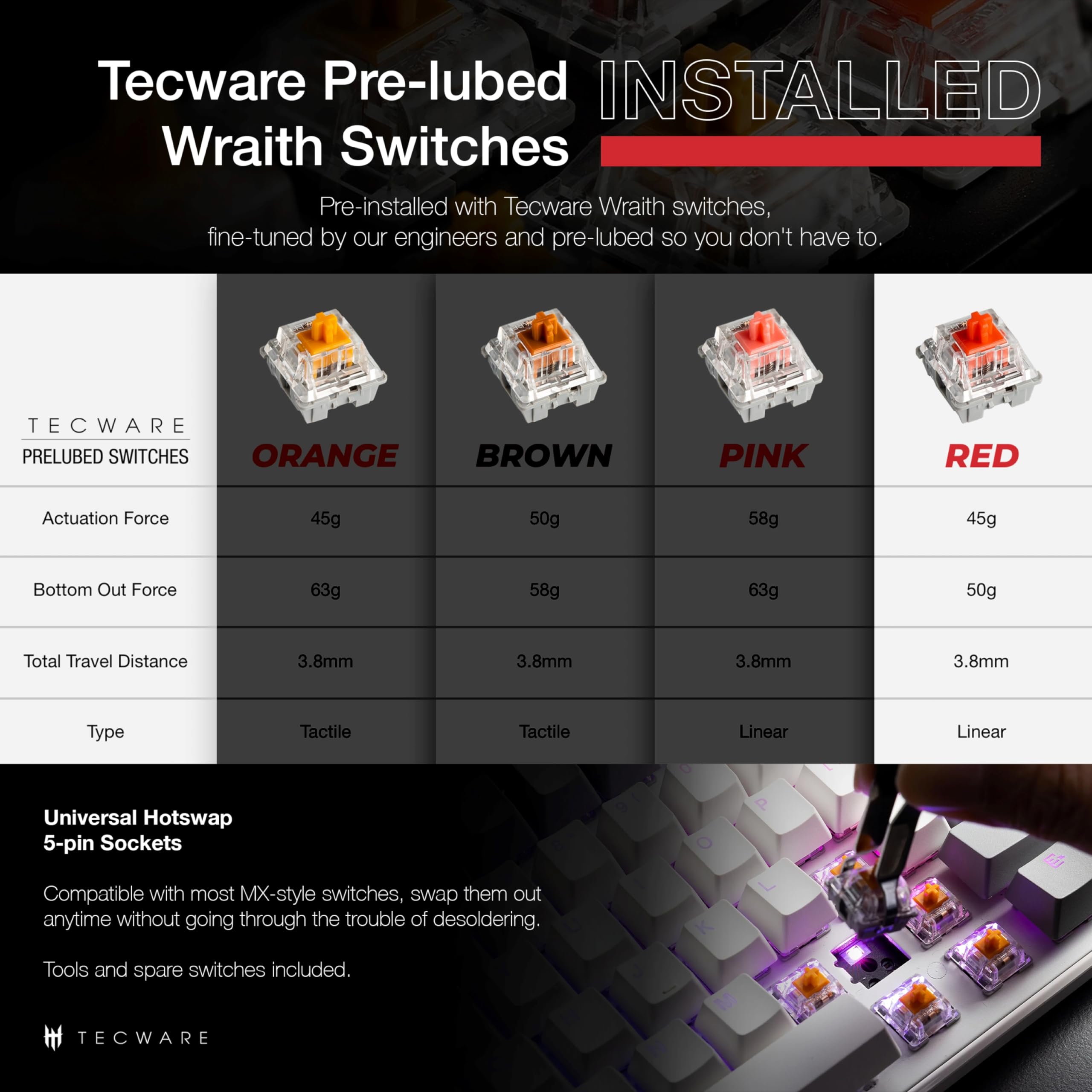 Mua TECWARE Phantom+ Elite 87 Key RGB Mechanical Gaming Keyboard, LED ...