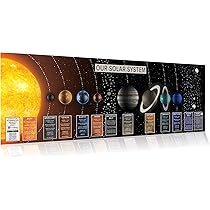 Interactive Wall Chart Of The Solar System Poster With Augmented