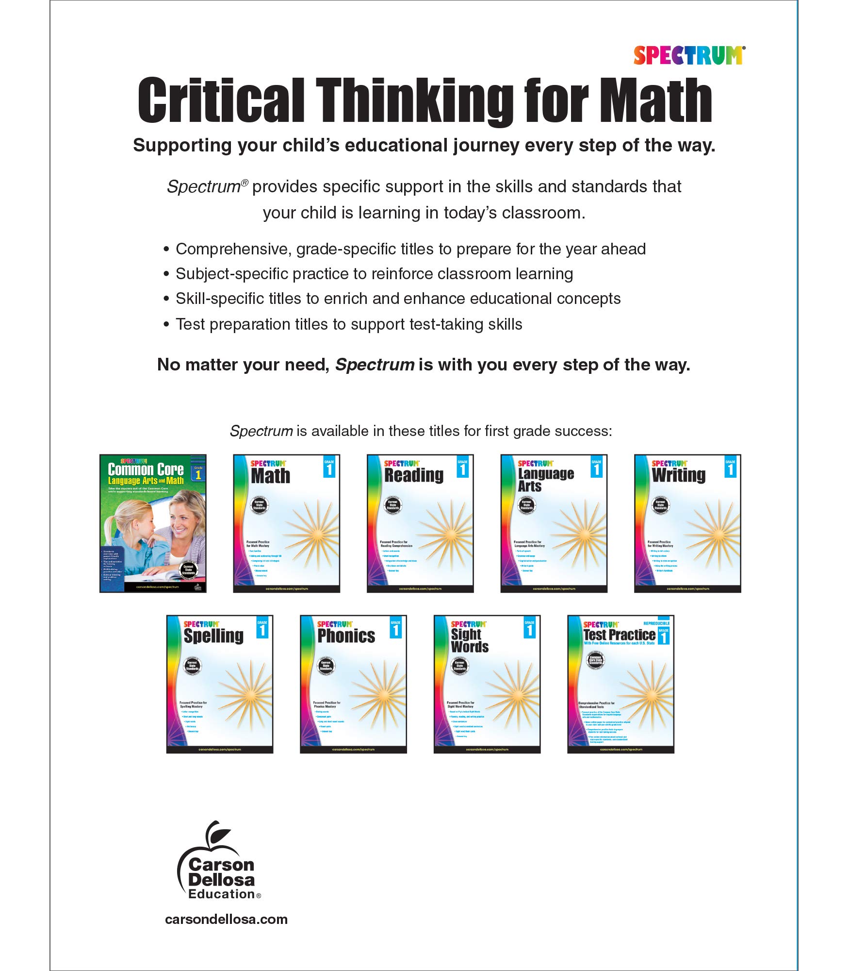 Mua Spectrum Grade 1 Critical Thinking for Math Workbook, Addition and ...