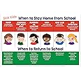 Amazon.com: Safety Magnets When Sick Kids Should Stay Home from School ...