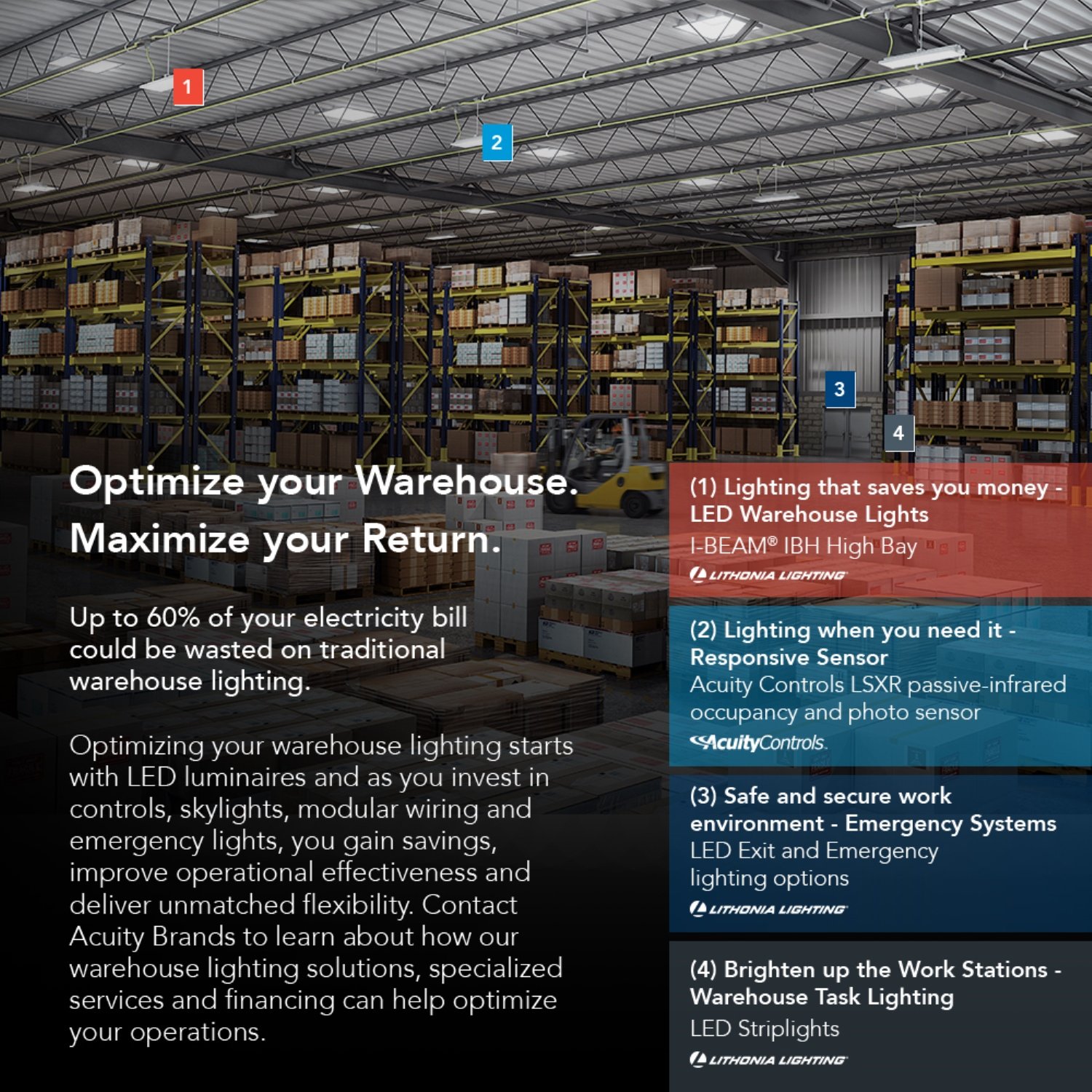 Lithonia Lighting ELM2 LED B M12 Quantum 2-Light Black LED Emergency ...