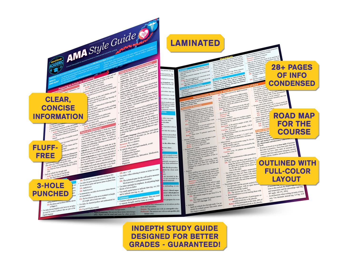 Mua AMA Style Guide for Science & Medical Writing: QuickStudy Laminated Reference Guide trên ...