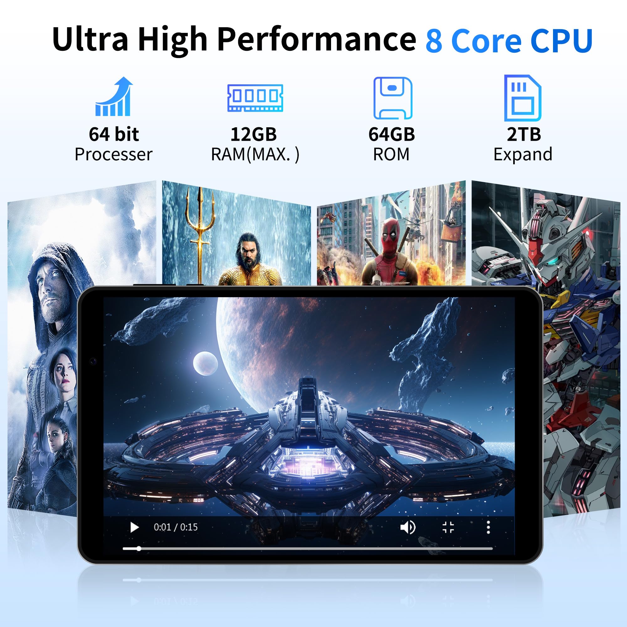 Android 14 Tablet 8 Inch Tablets, 2025 Octa-Core Processor, 12GB RAM ...