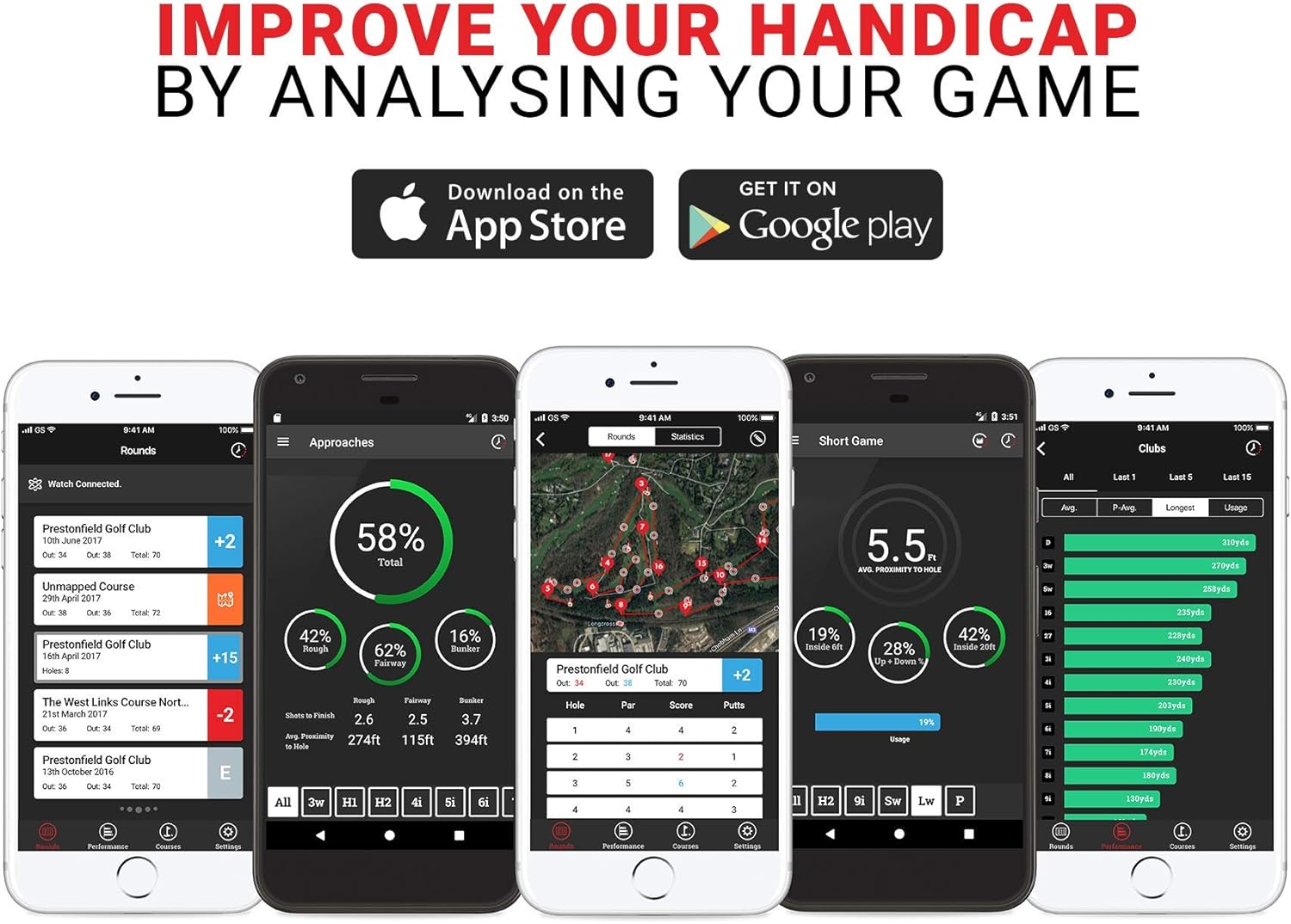 Shot Scope V2 GPS Watch – F/M/B + Hazard Distances – Automatic Shot ...