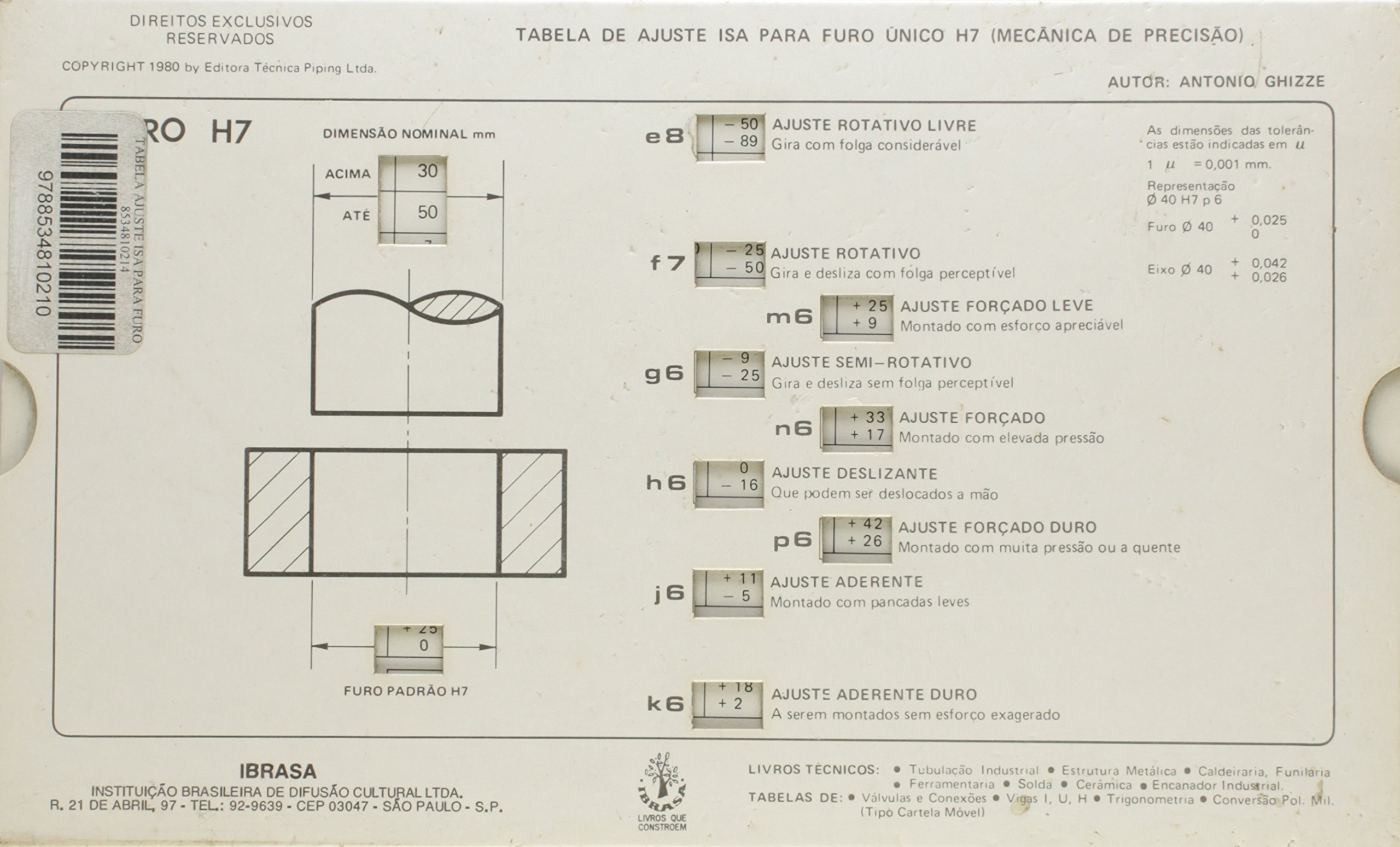 Tabela De Furos Para Rosca