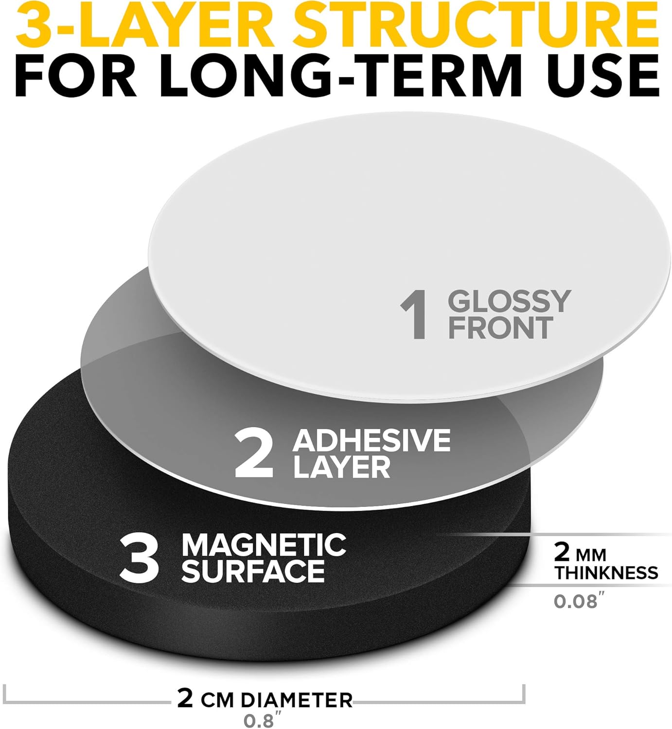 Magnetic Dots – 80 Self Adhesive Magnet Dots – Peel & Stick Magnetic ...