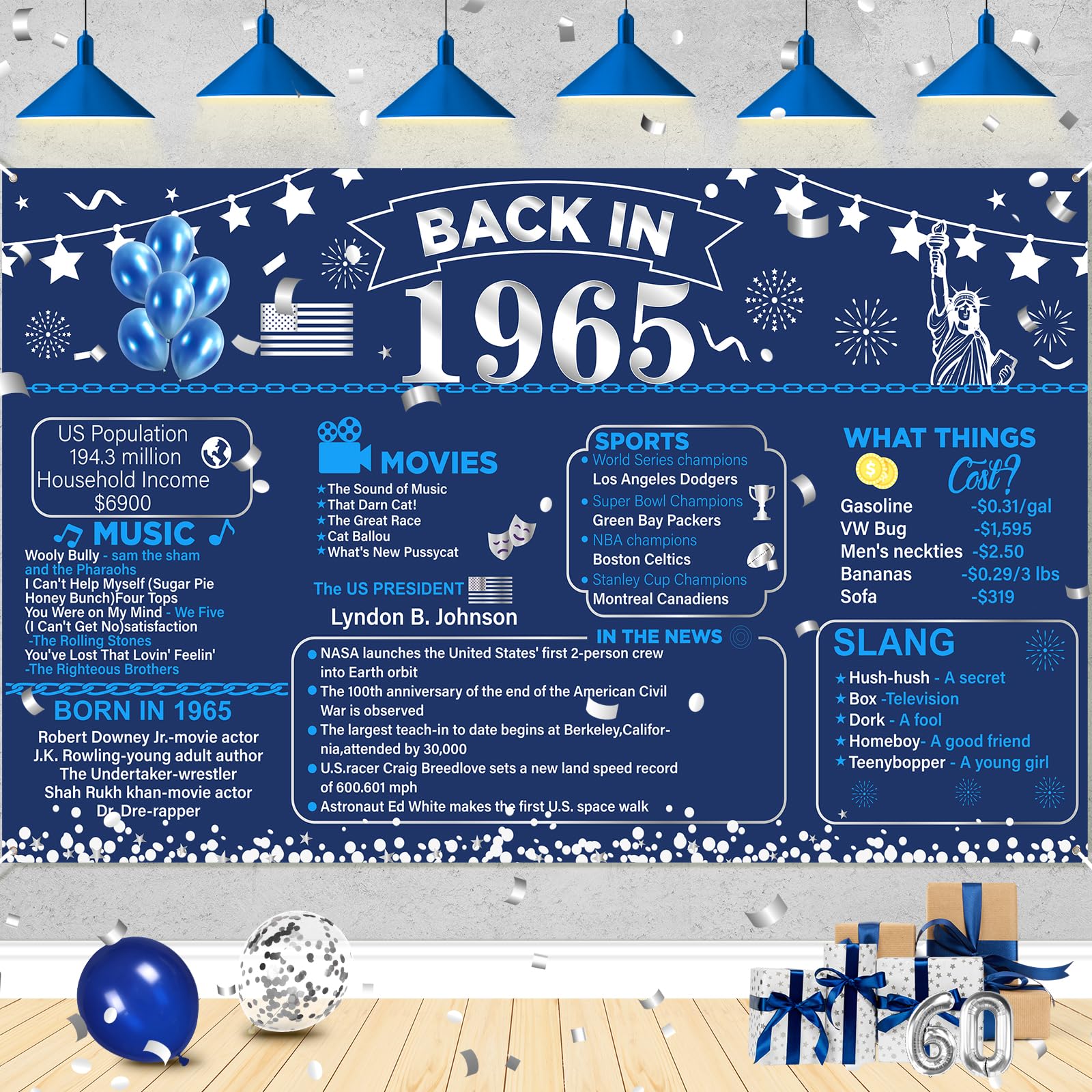 Blue 60th Birthday Banner Decorations, Navy Blue Silver Back in 1965 ...