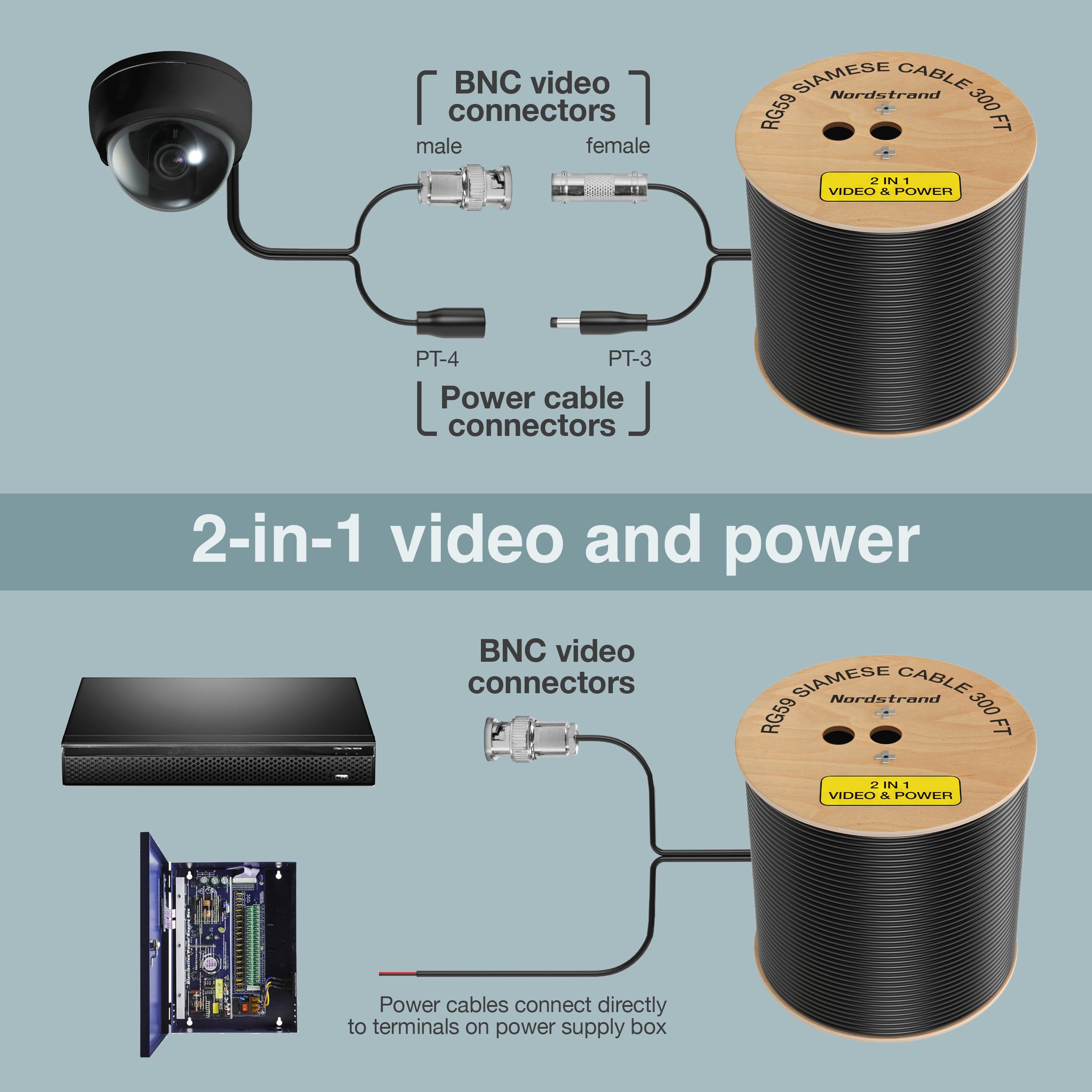 Mua RG59 Siamese Cable 300ft - Coaxial CCTV Video & Power Cable - Combo ...