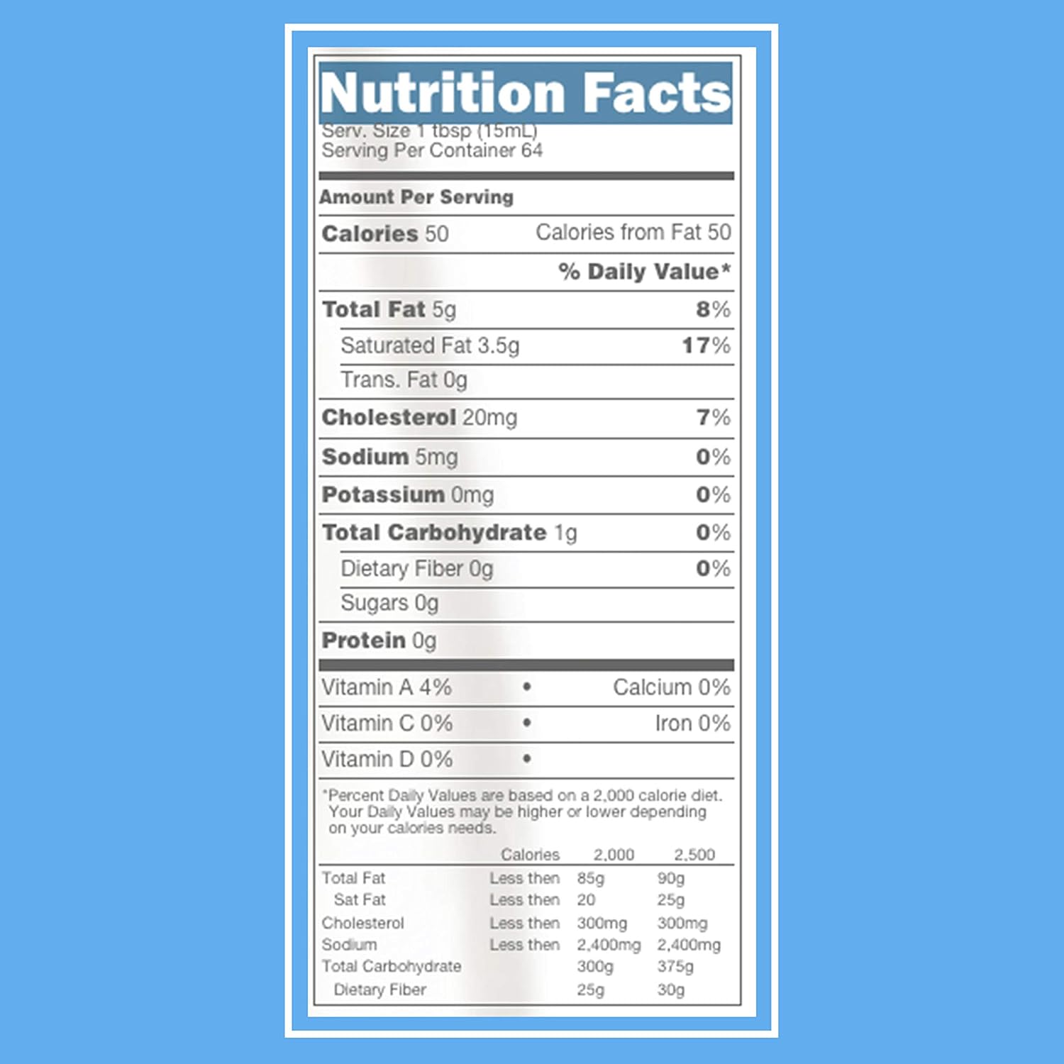 Whipping Cream Nutrition Facts