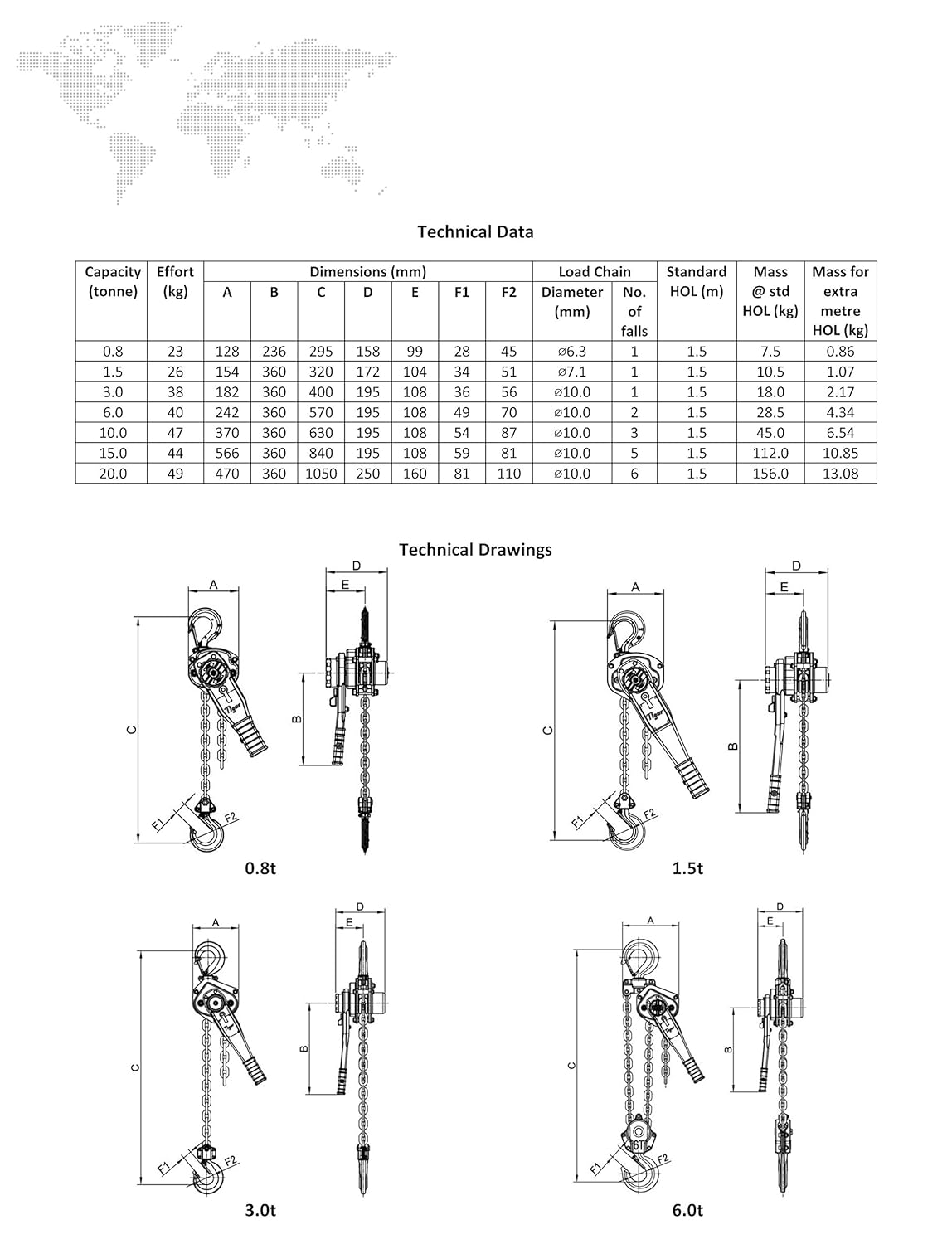 Tiger 1.5t Tiger PLH-0150 L/H 6m HOL Professional Lever Hoist, 6 m ...
