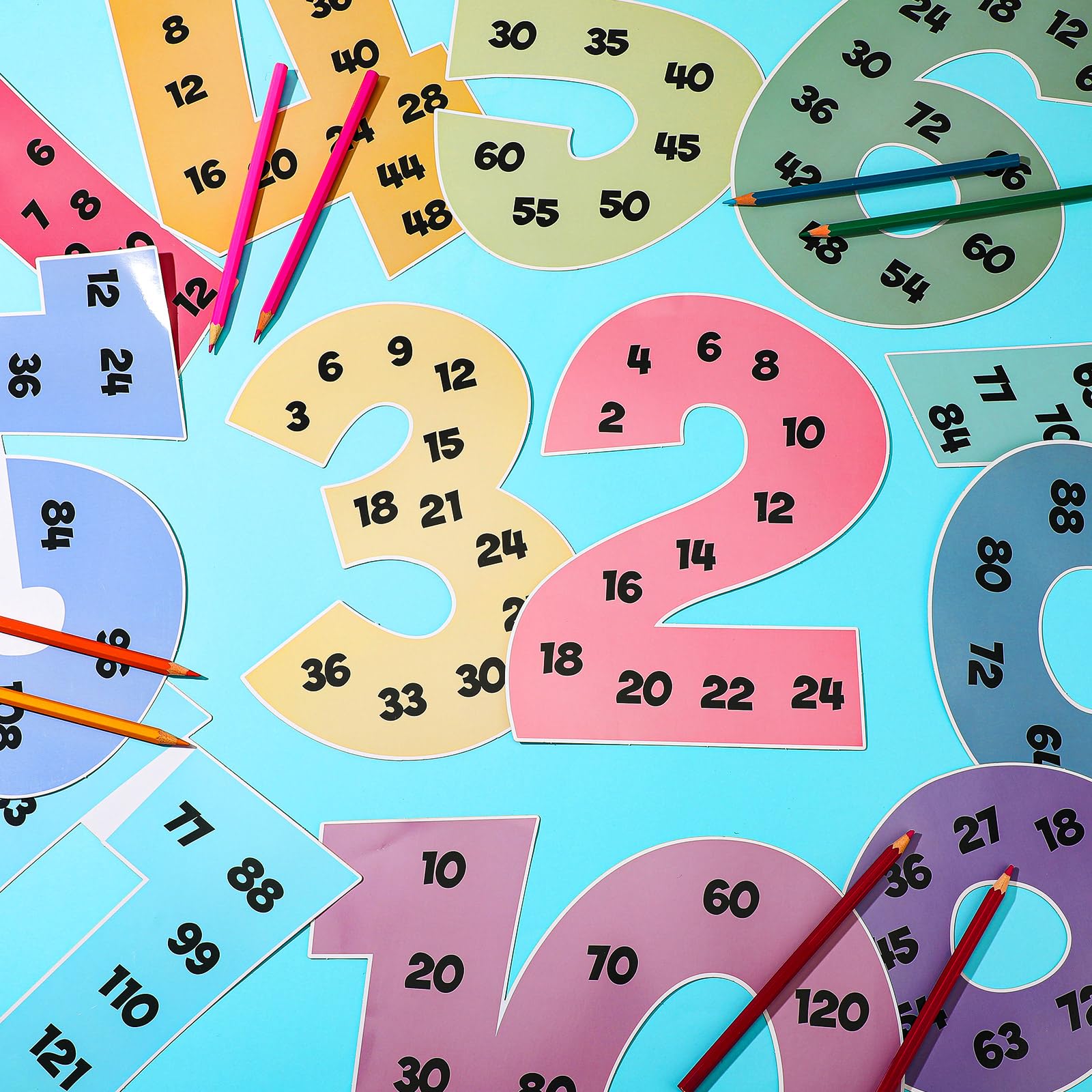 Mua Colarr Multiples Posters Set Multiple Math Posters from 1 to 12 ...