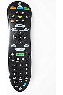 Blog Archives - neomultifiles