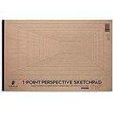 Amazon.com: Koala Tools | Drawing Perspective (1 and 2-Point) Large ...