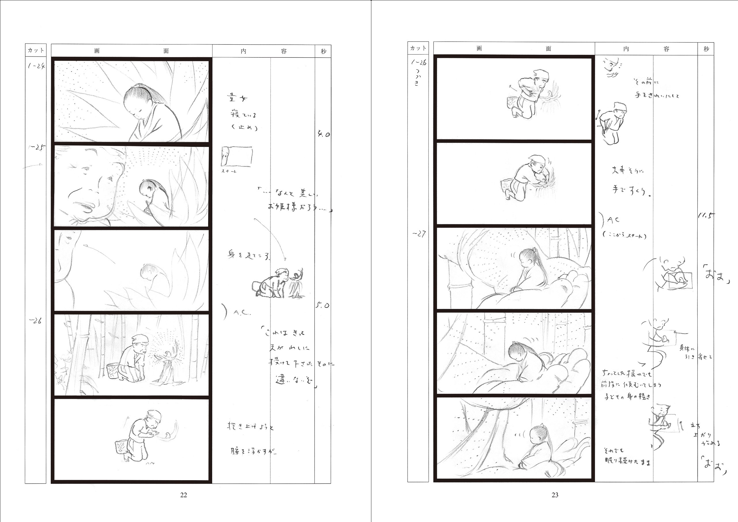 Mua Studio Ghibli Storyboards Collection 20 : Kaguyahime no Monogatari ...