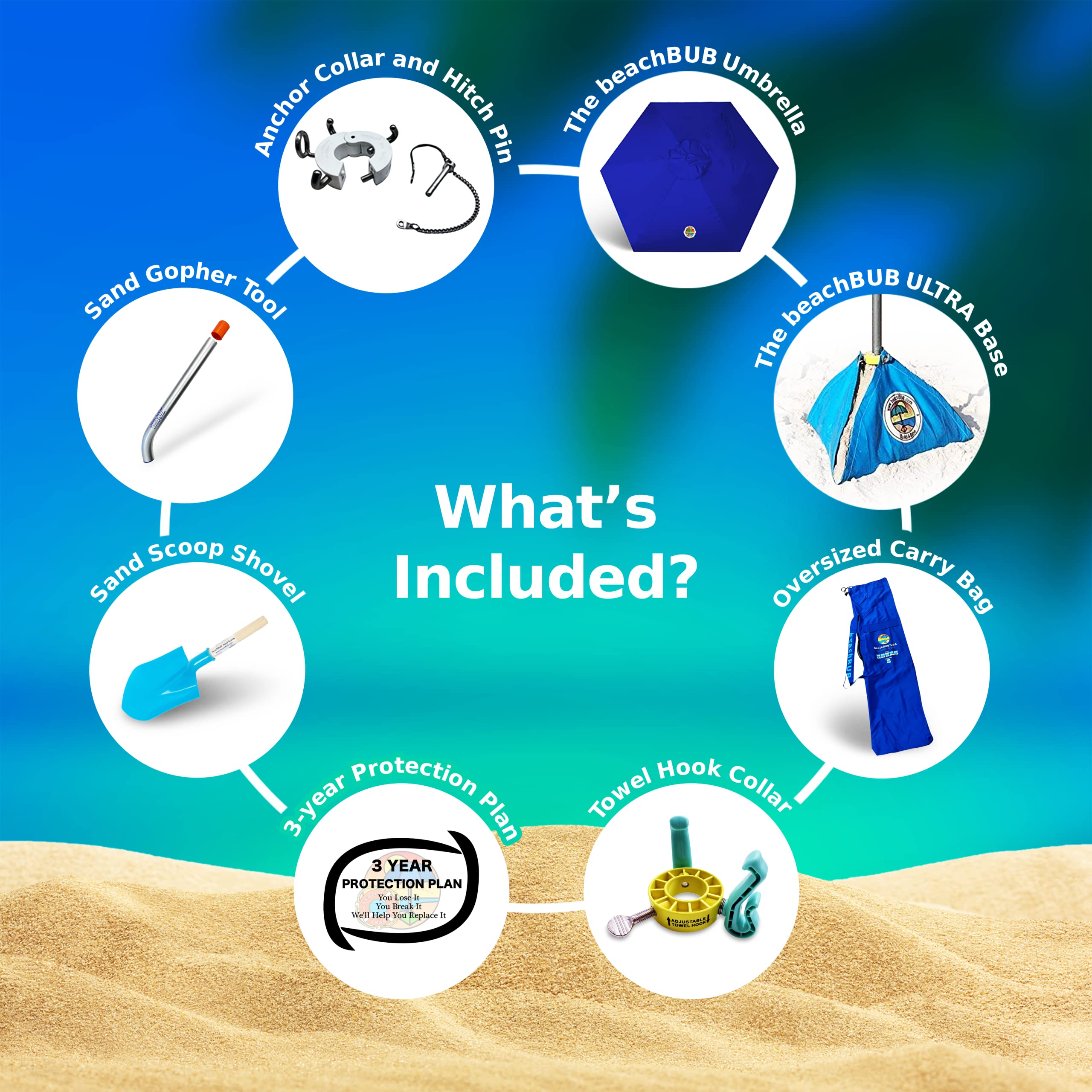 Mua BEACHBUB ALL-IN-ONE BEACH UMBRELLA SYSTEM. Includes ULTRA Base ...