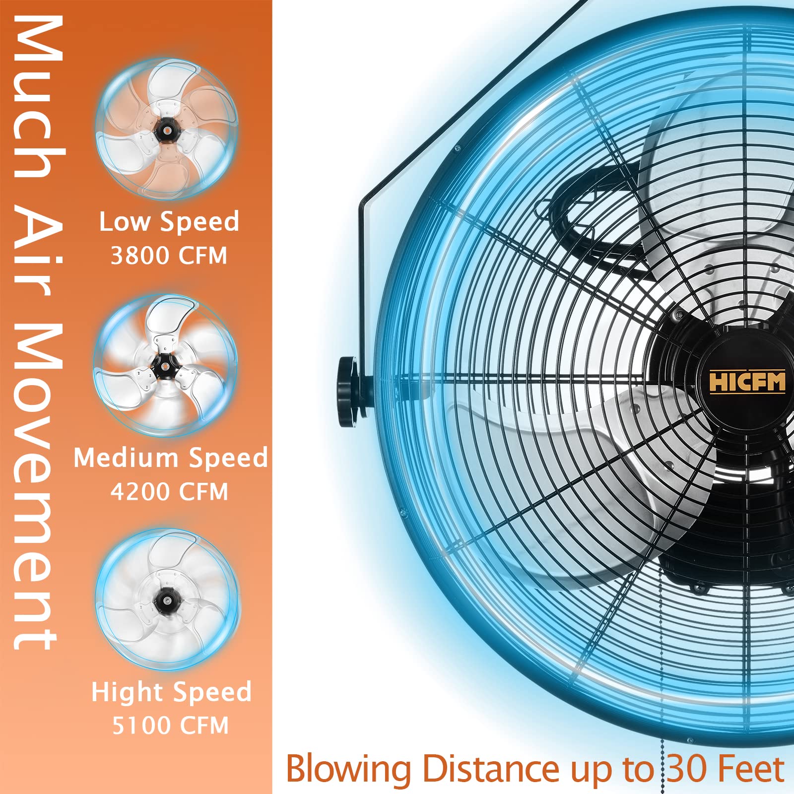 Mua HiCFM 5100 CFM 20 inch Outdoor Wall Mount Fan, 3-Speed High ...