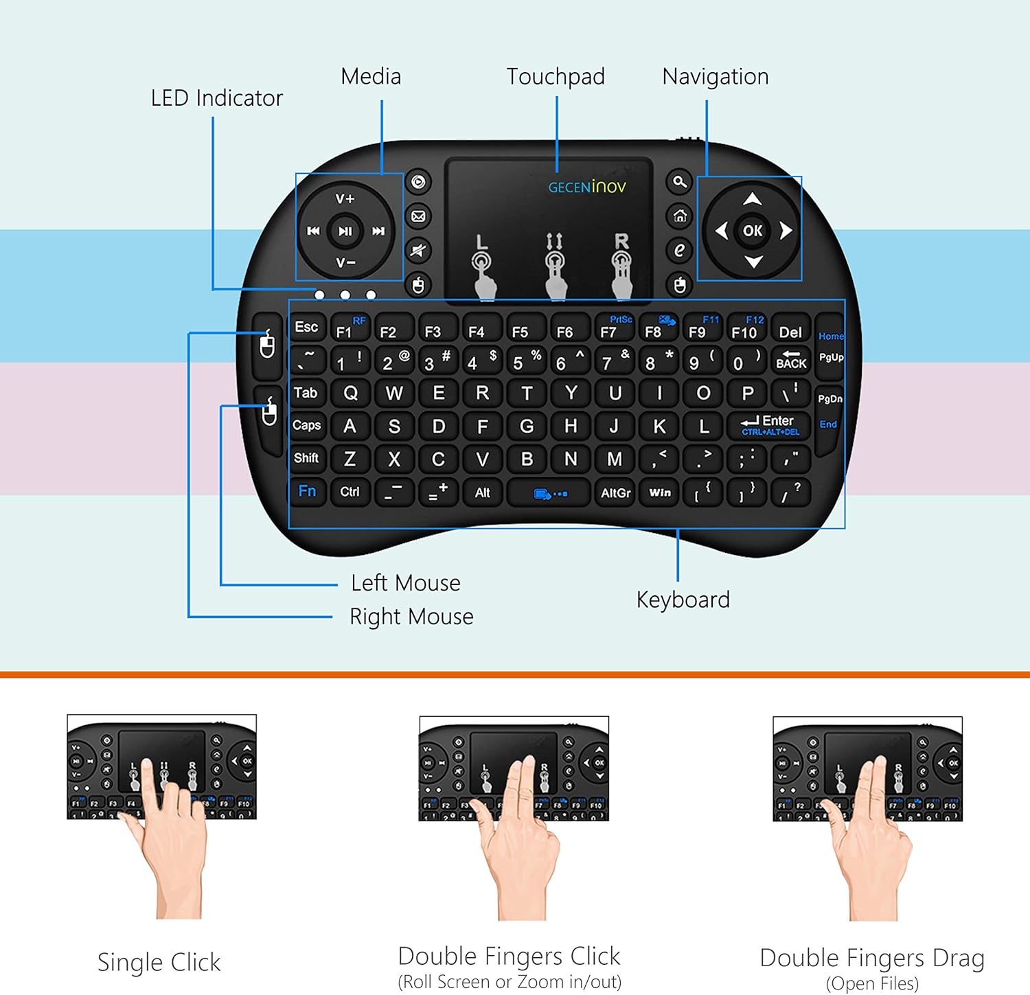 Mini Wireless Keyboard with RGB Backlit, 2.4GHz Wireless Mini Keyboard ...