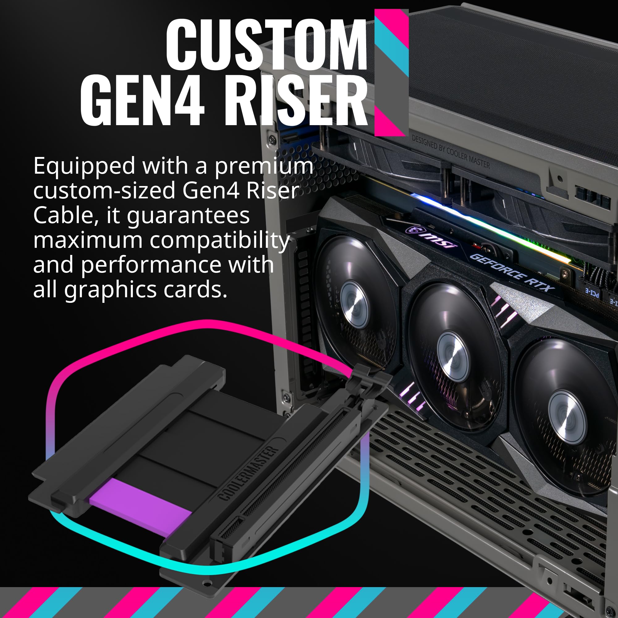 Mua Cooler Master NR200P MAX Mini-ITX Case with 280mm AIO, 850W SFX PSU ...