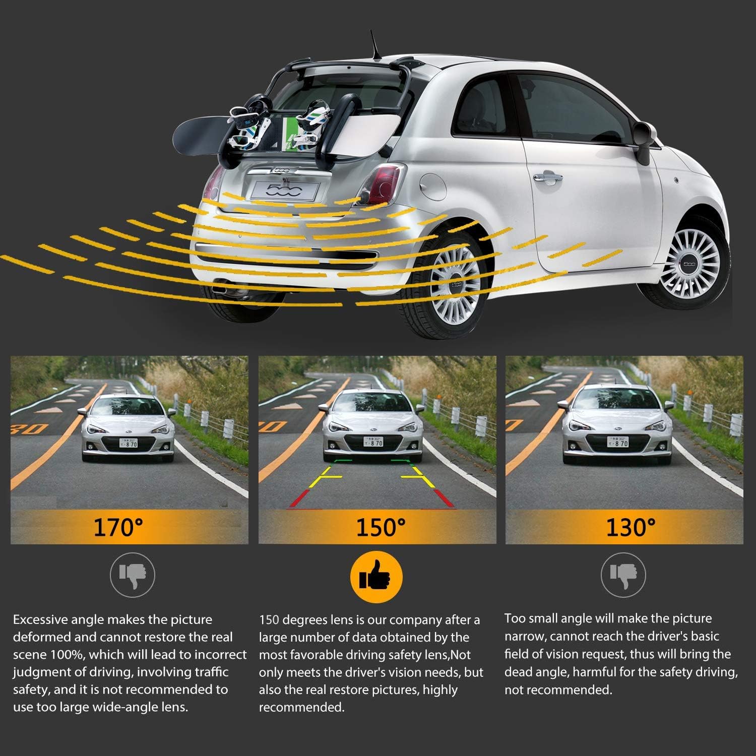 LeeKooLuu Wireless Reversing Camera and 4.3 inch Monitor System for ...