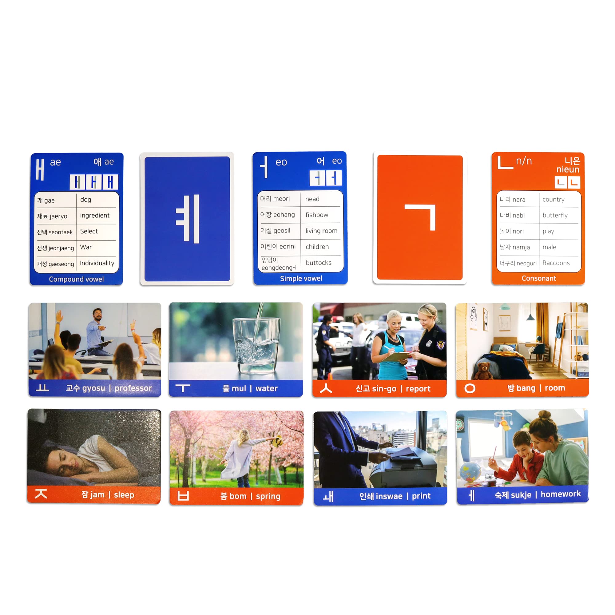 Mua Learn Korean Language Hangul Flashcards for Beginners - 80 Korean ...