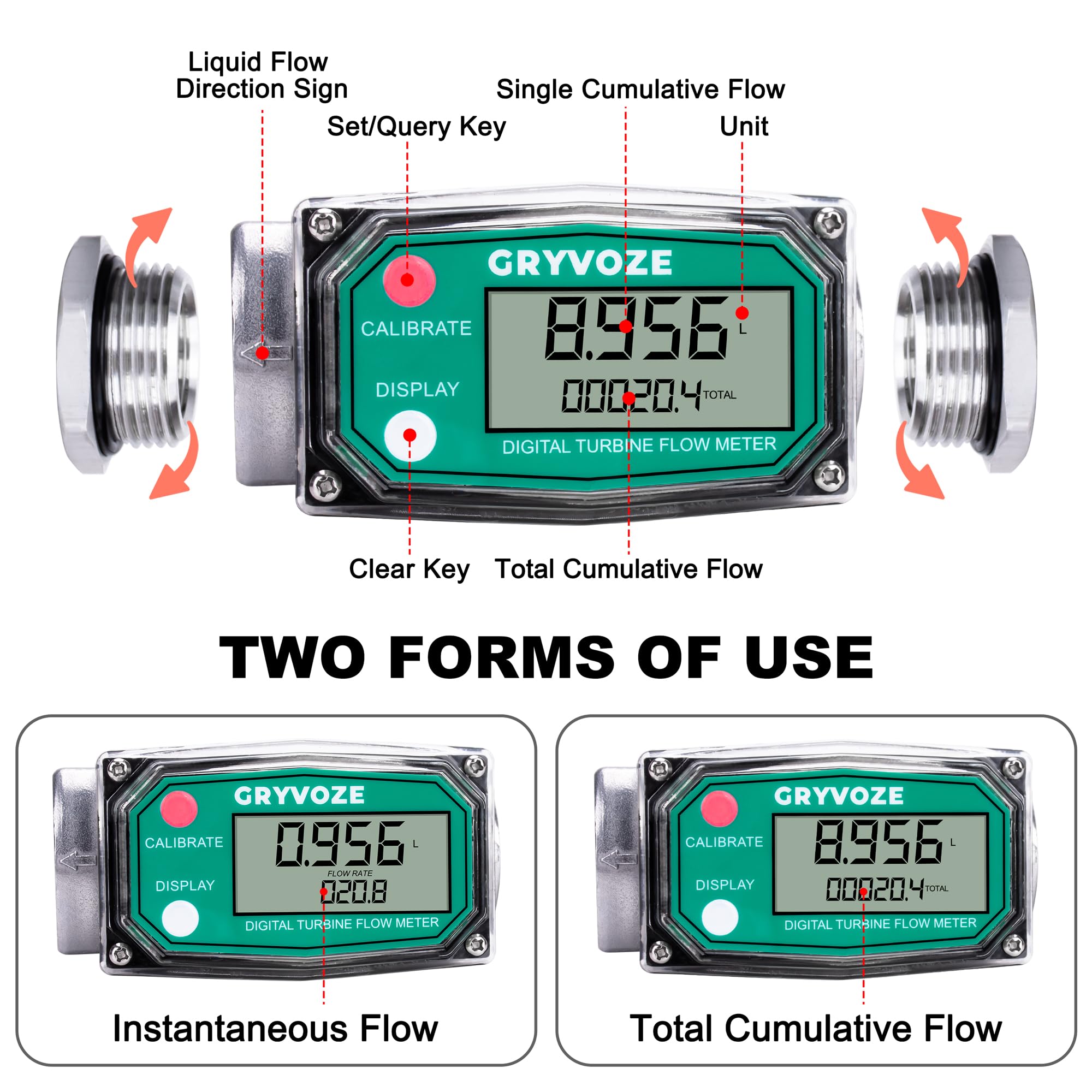 Mua 1 Inch Digital Turbine Fuel Flow Meter, 2.6-26 GPM Inline NPT Thread Flowmeter with 3/4 in ...