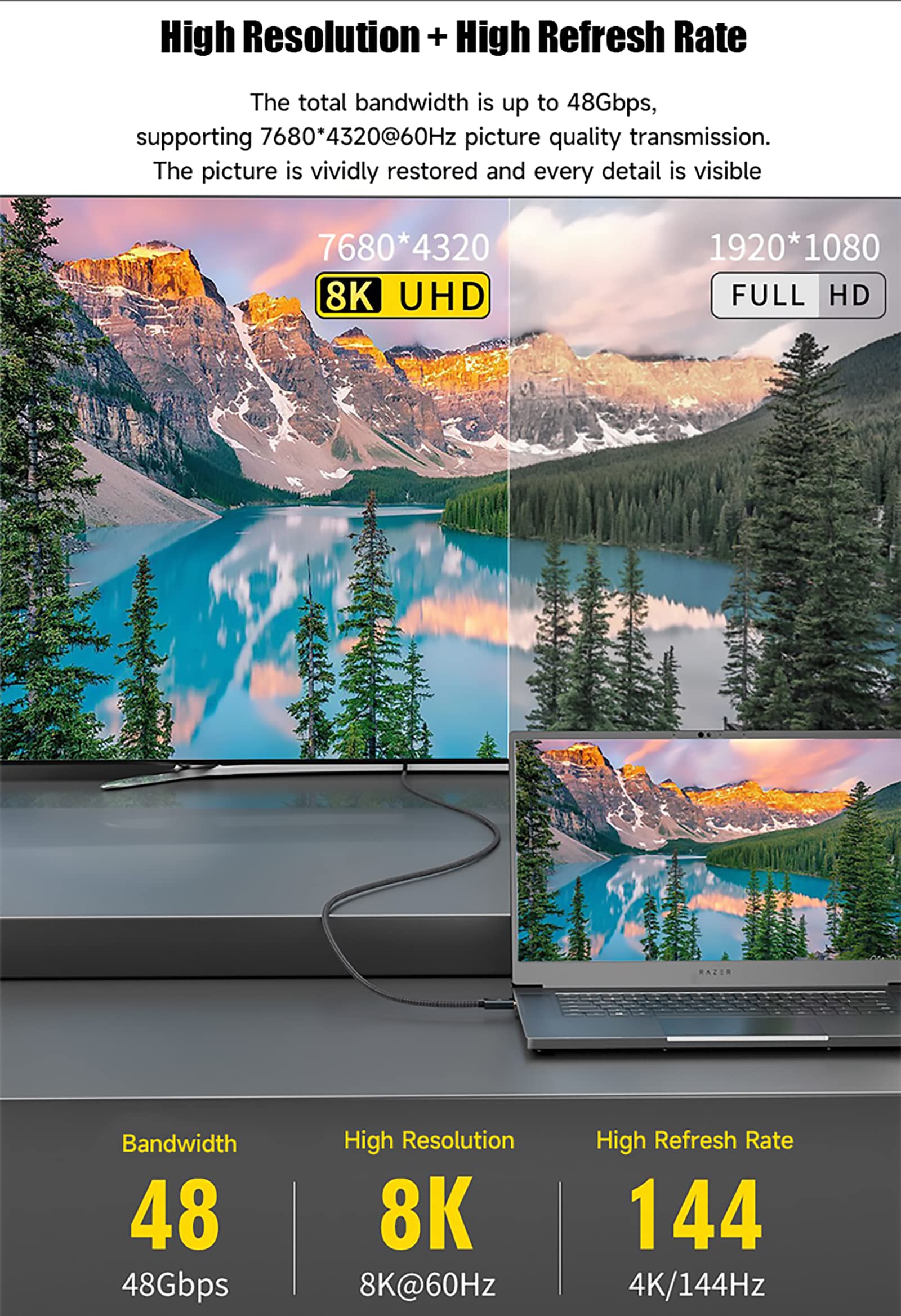 Mua Sikai 8K Type-C to HDMI Conversion Cable, Unidirectional ...