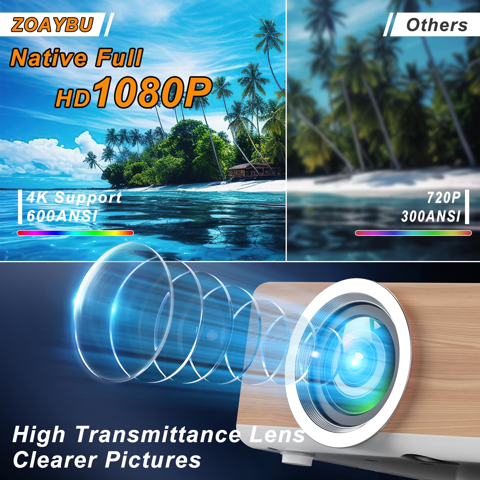 Mua ZOAYBU Projector Electric Focus, Auto Correction 5G WiFi and ...