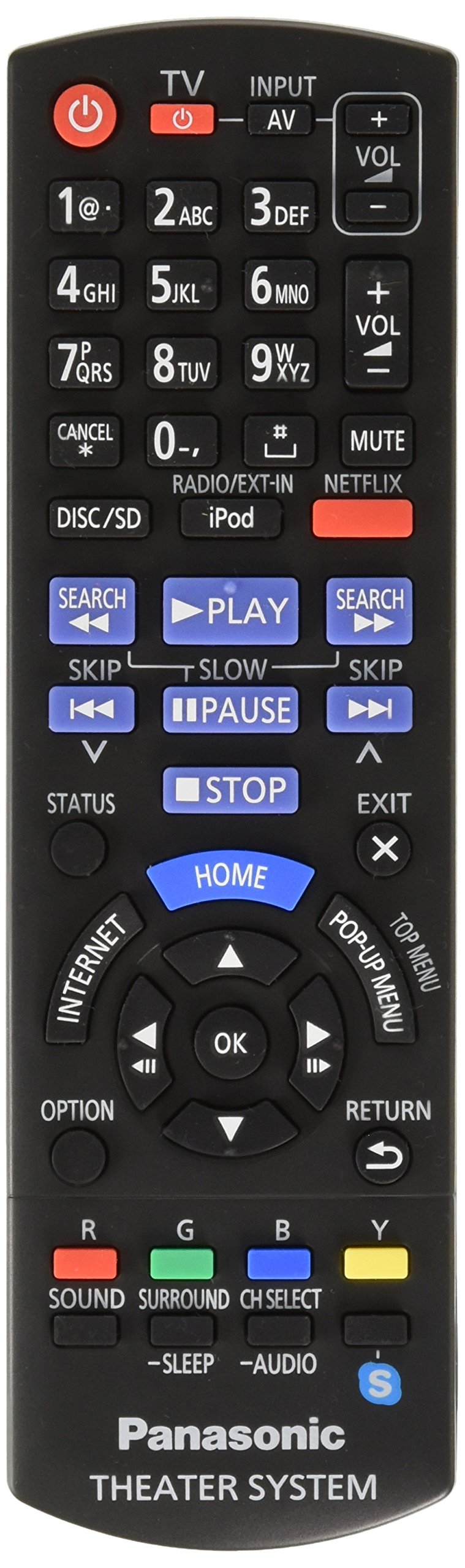 Panasonic Universal Remote Eur7662y30 Manual