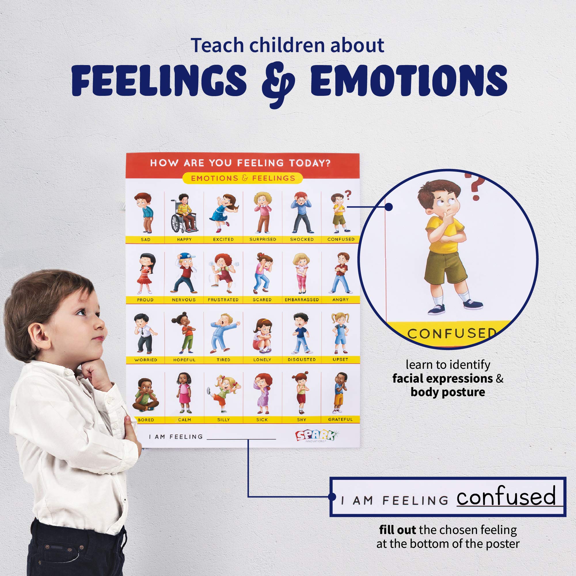 Mua Emotions and Feelings Poster For Kids, Large Laminated Double Sided ...