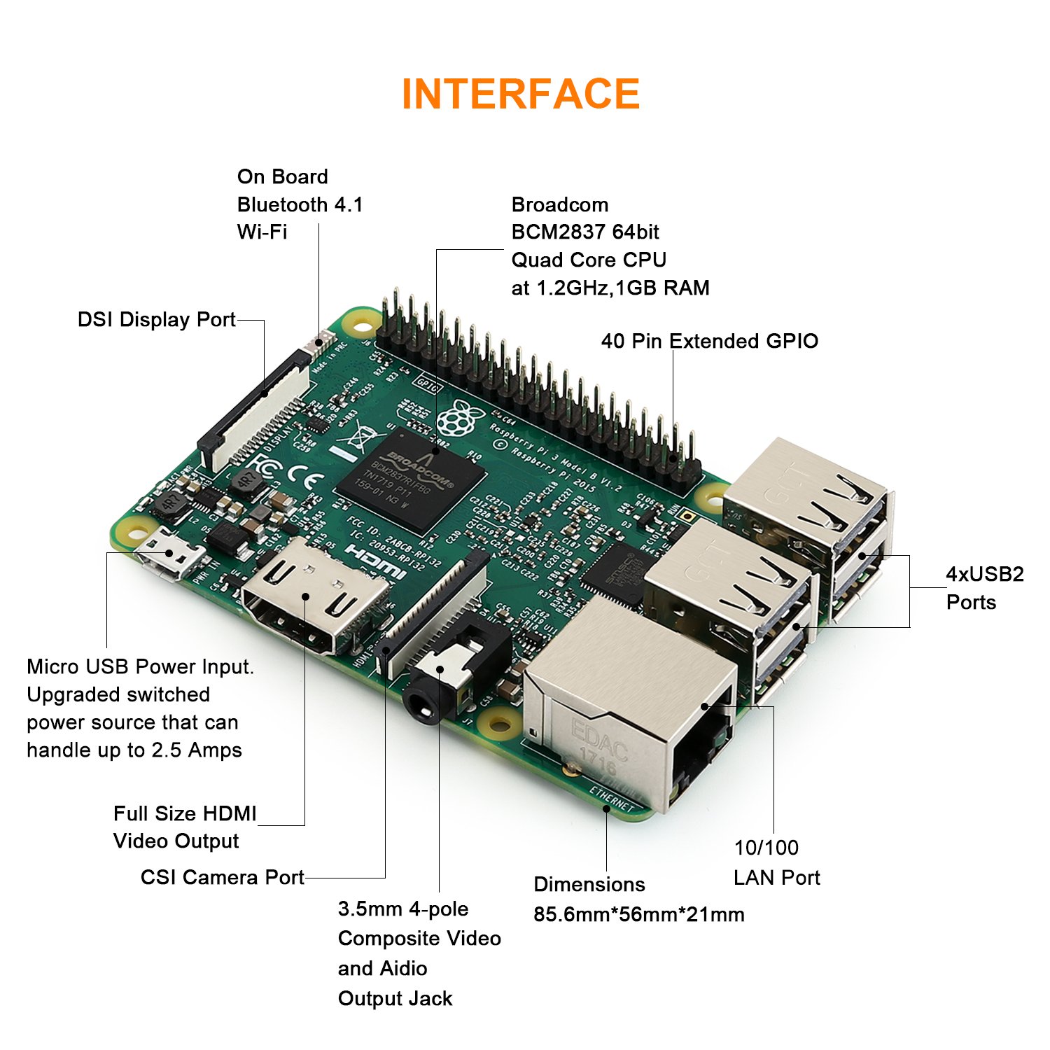ABOX Raspberry Pi 3 Model B Ultimate Starter Kit with 32GB Class 10 ...