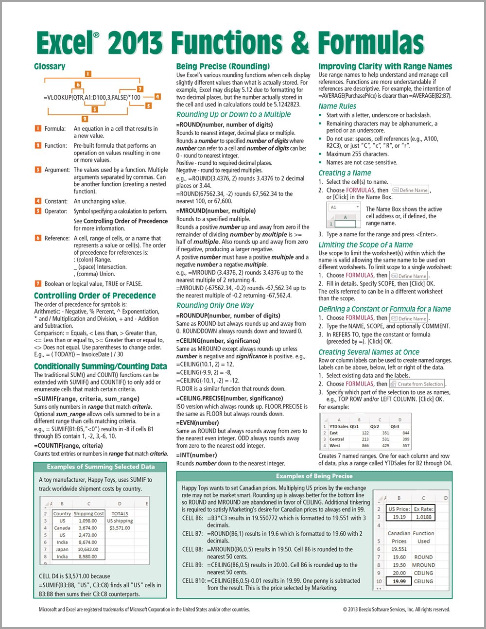 Microsoft Excel 2013 Functions Formulas Quick Reference Card 4 page 