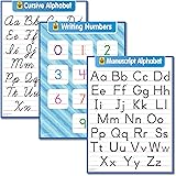 Amazon.com: ABC Alphabet - Cursive Chart & Manuscript Poster ...