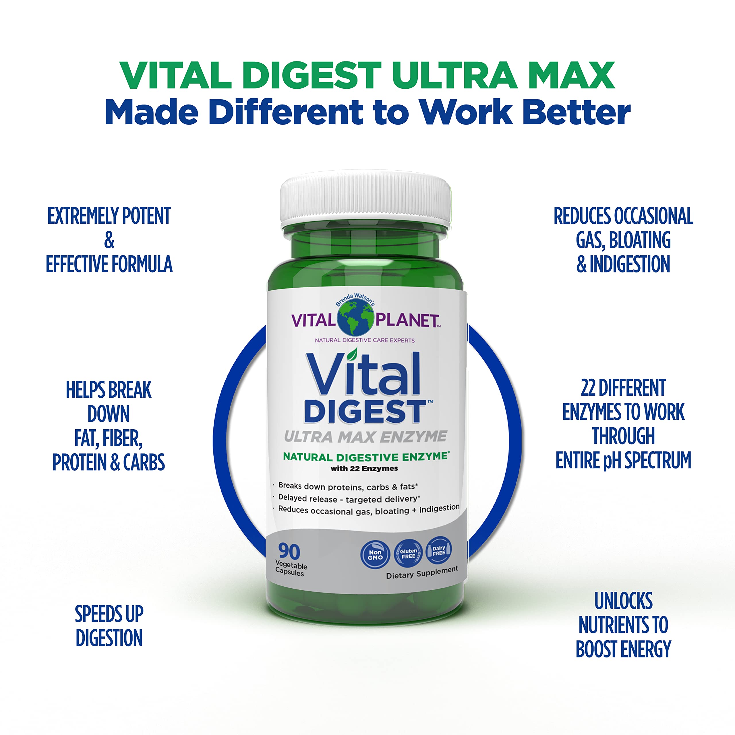 Mua Vital Planet – Vital Digest Natural Digestive Enzyme Supports The ...