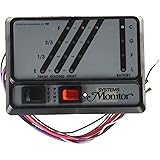 KIB M21VW Micro Monitor System: Amazon.ca: Automotive